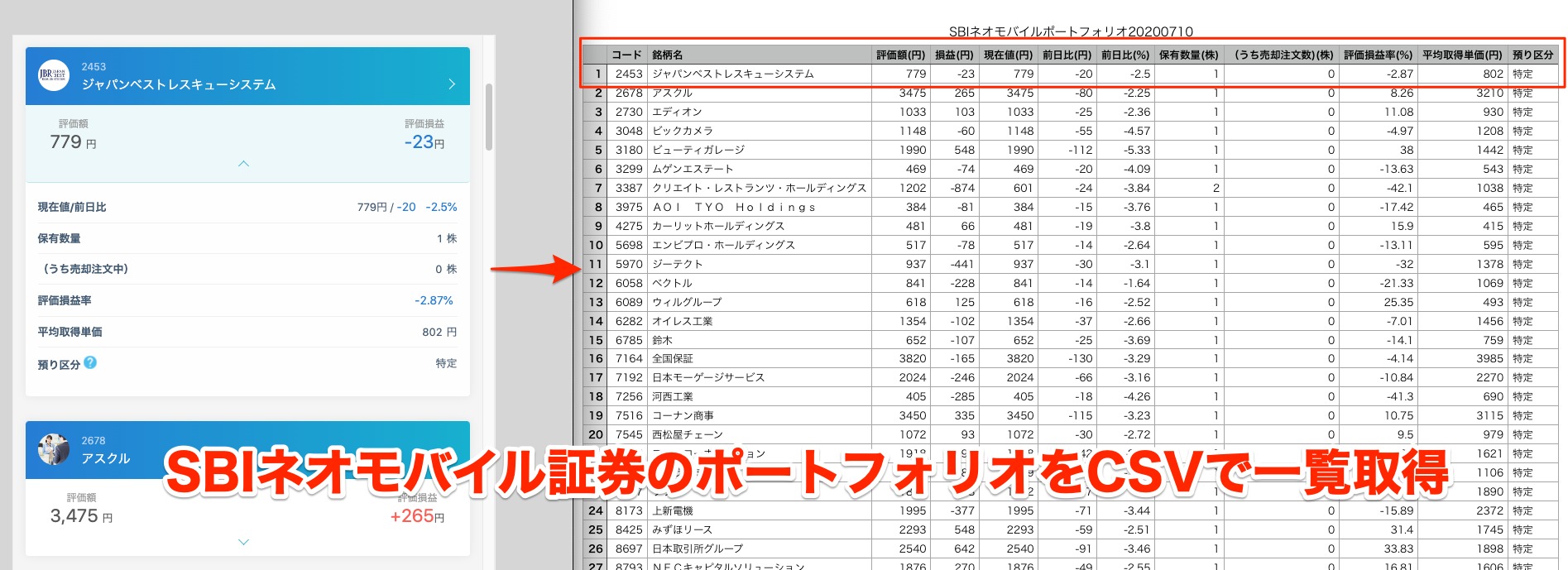 SBIネオモバイル証券のポートフォリオをCSVで取り込む【Python】 | ミカログ